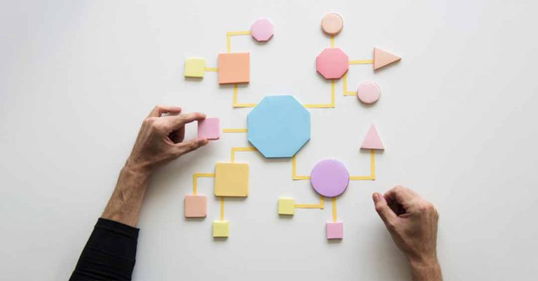 Design Process for Deeper Learning: An Overview